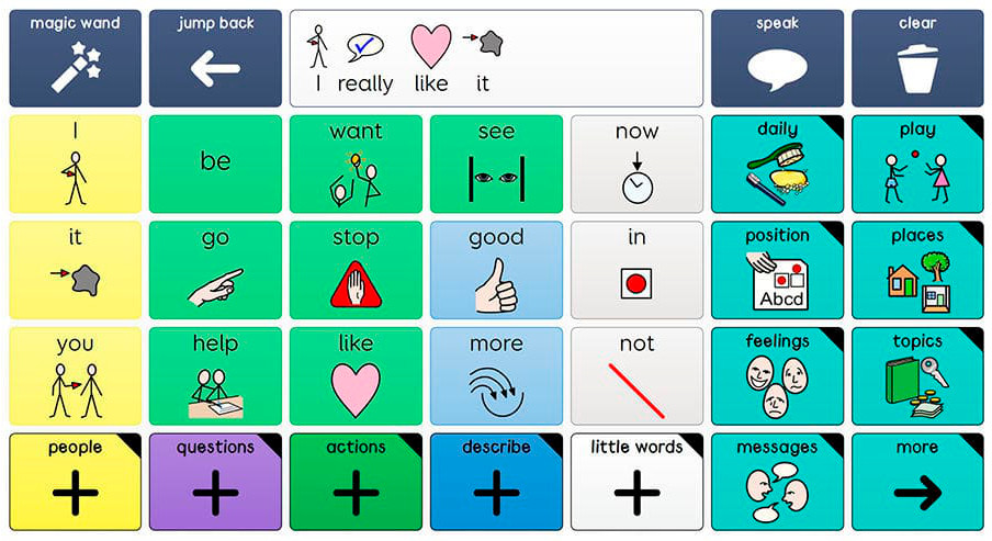Open Source Aac Symbols